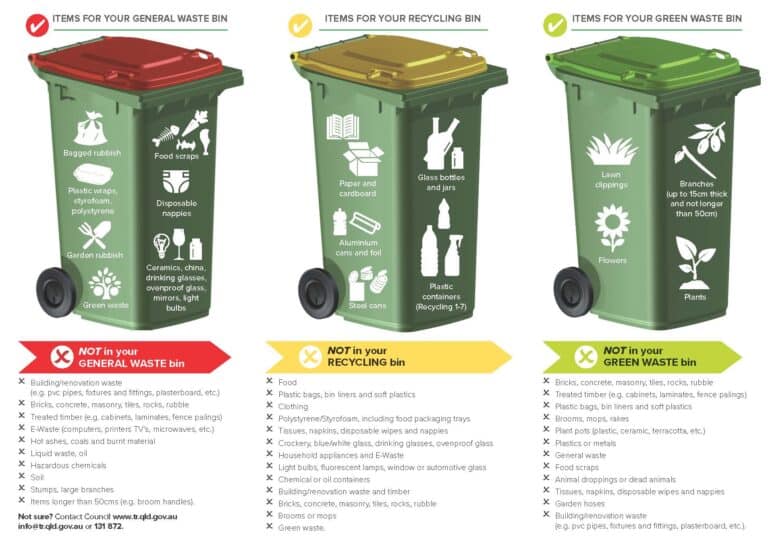 Recycling Facts for Kids: Ideas for Recycling that Kids Can Do