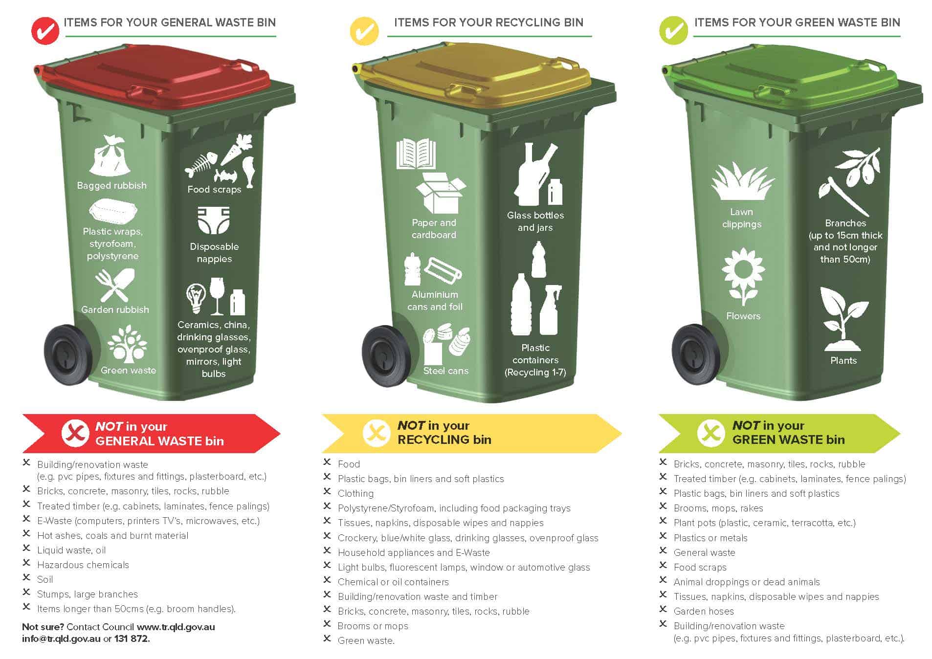 Recycling Facts for Kids: Ideas for Recycling that Kids Can Do